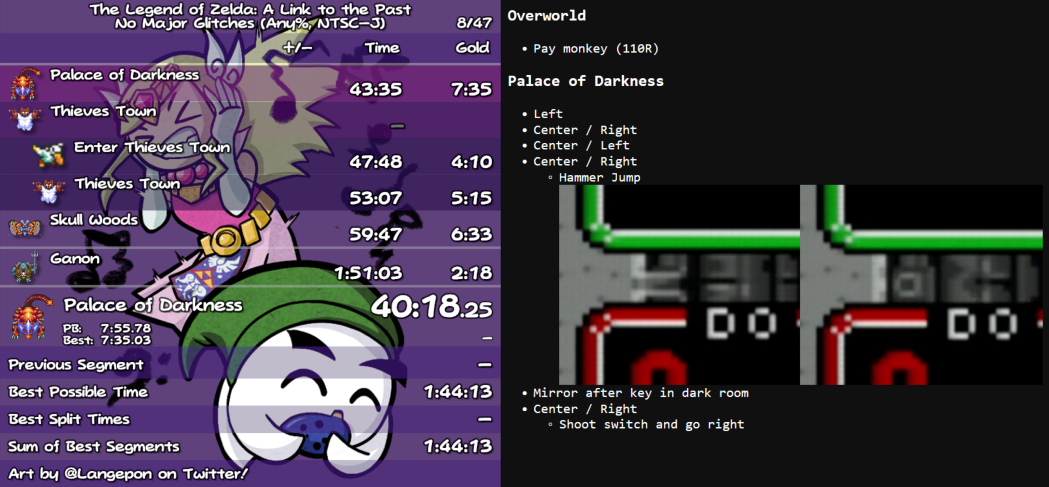 Projects – Phantom Games