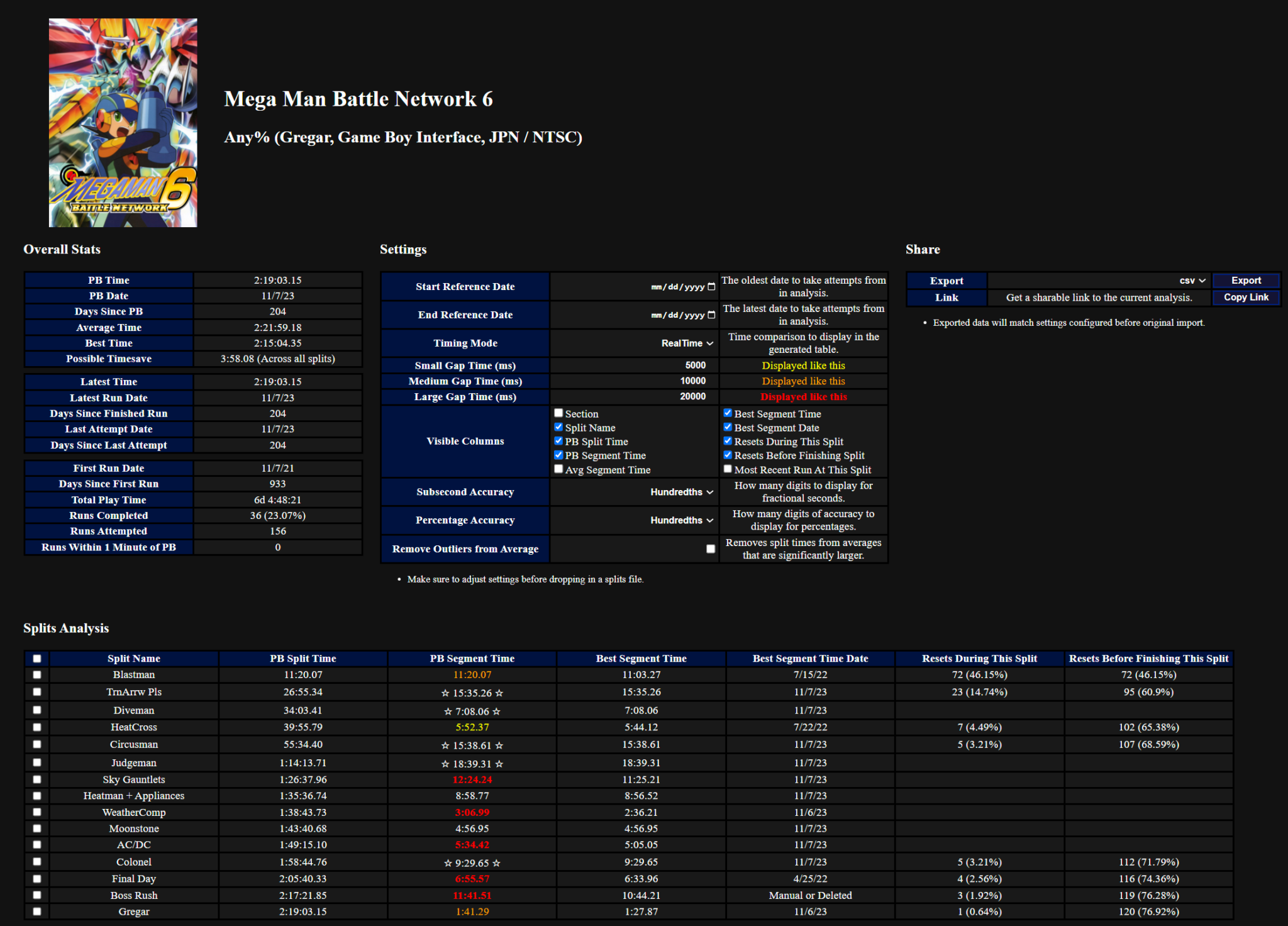 Projects – Phantom Games